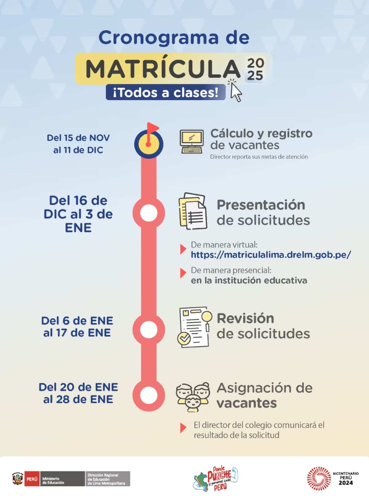 Matrícula Escolar 2025 en Lima Metropolitana - Ofertas de Trabajo en Perú